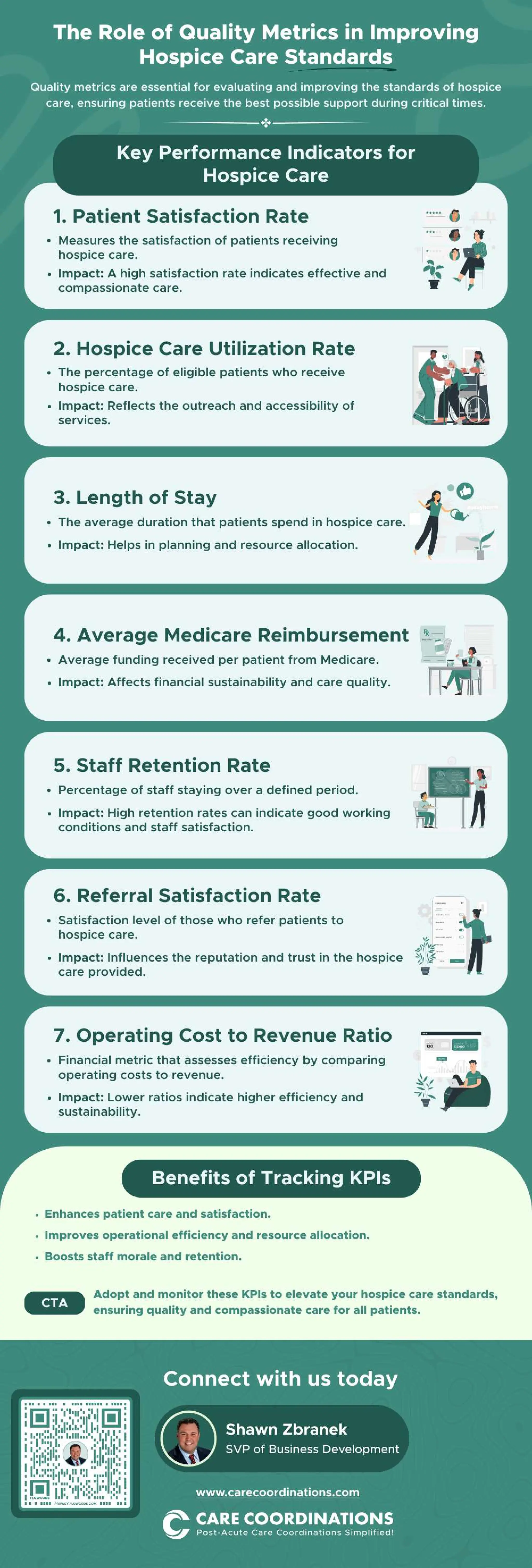 The Role of Quality Metrics in Improving Hospice Care Standards | PDF
