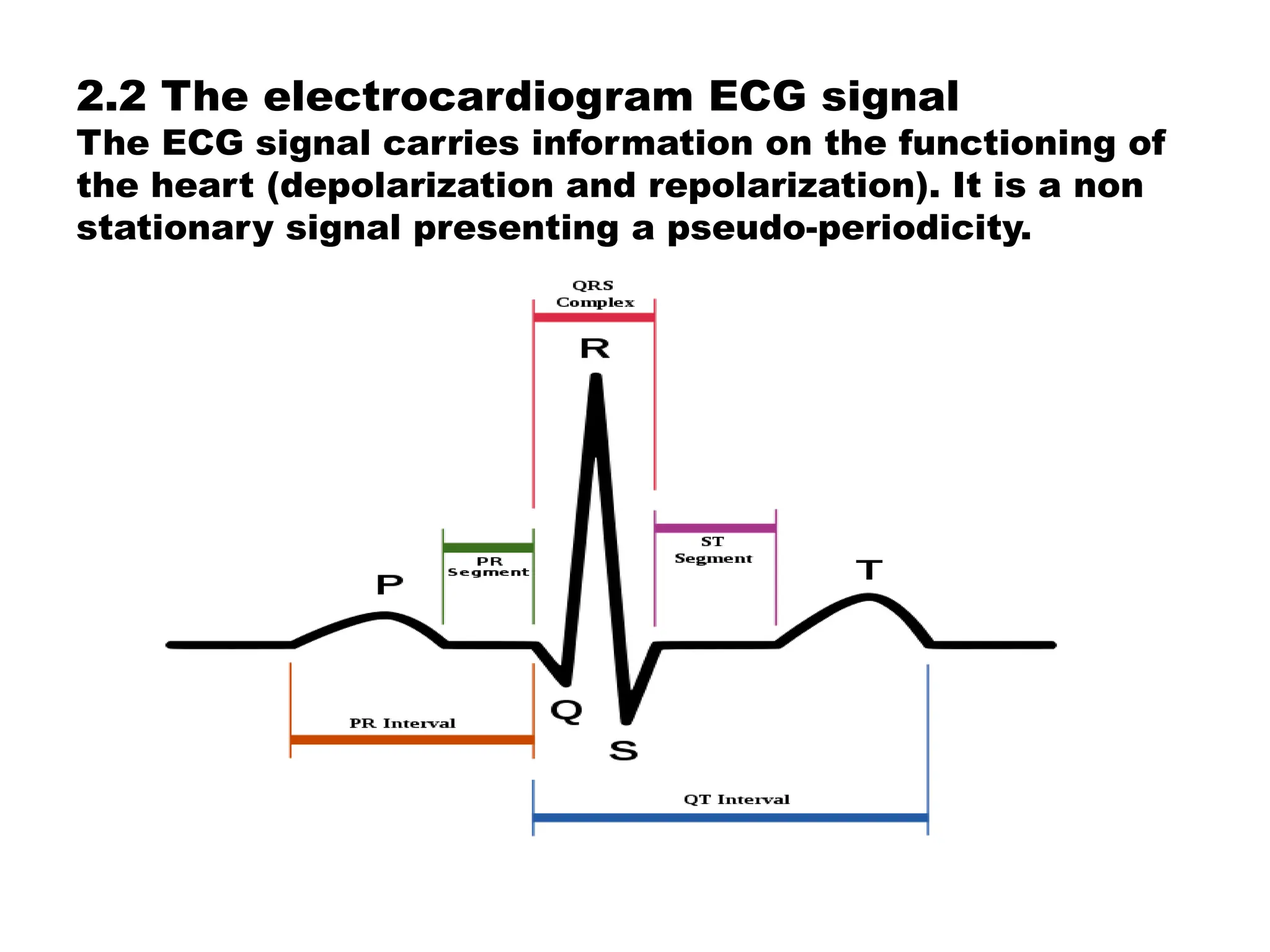 The_Role_of_Raised_Cosine.pdf
