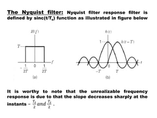 The_Role_of_Raised_Cosine.pdf