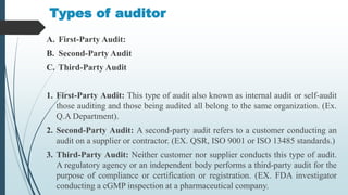 The Role of Regulatory GMP Audit in Pharmaceutical Companies. | PDF