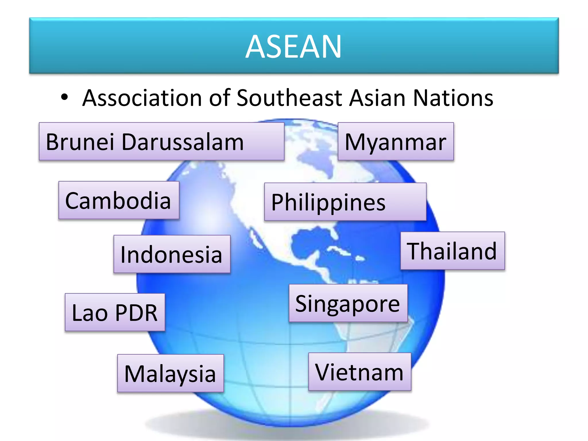The role of research in graduate education ASEAN 2015 | PPTX