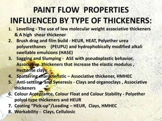 The role of rheology modifiers in texture coatings | PPTX
