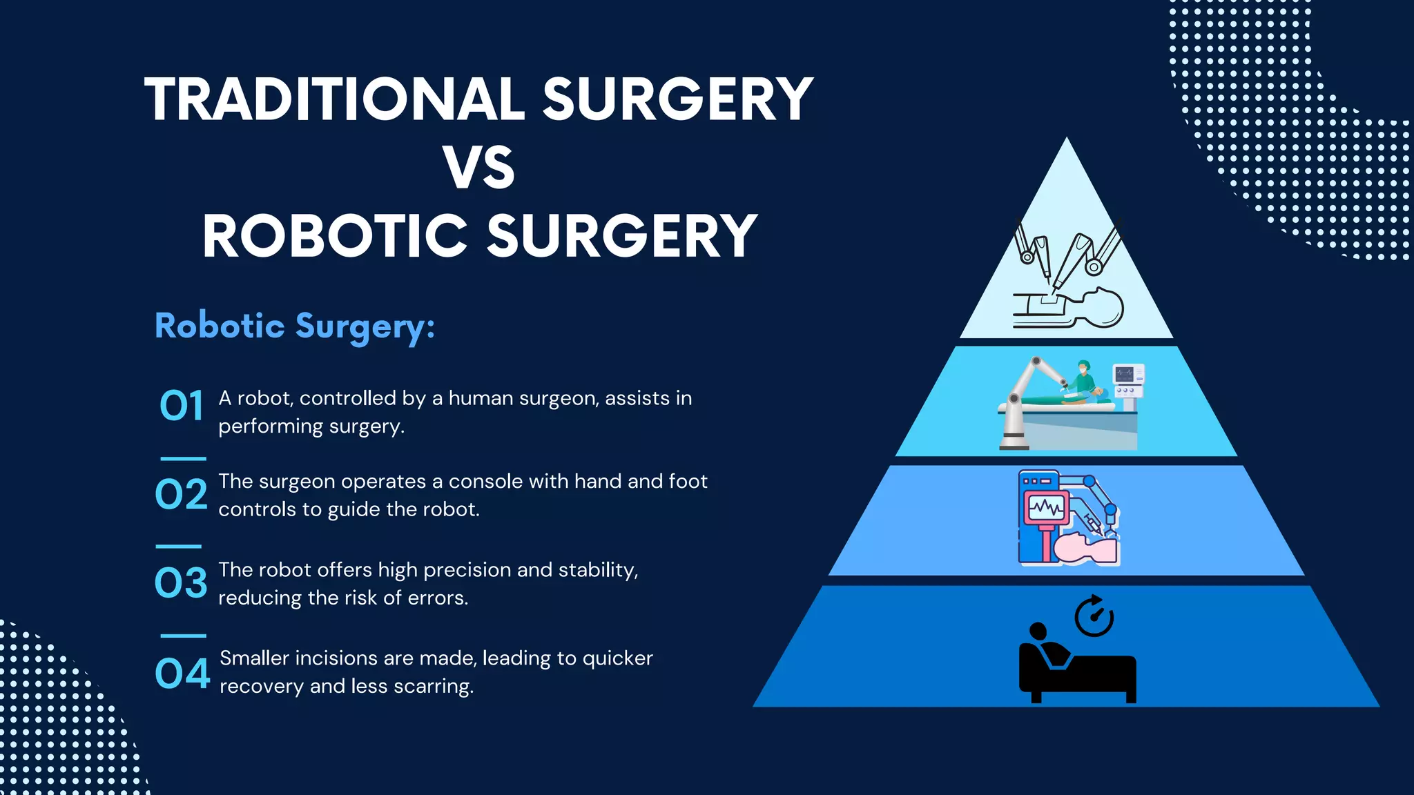 The Role of Robotic Radical Prostatectomy.pdf
