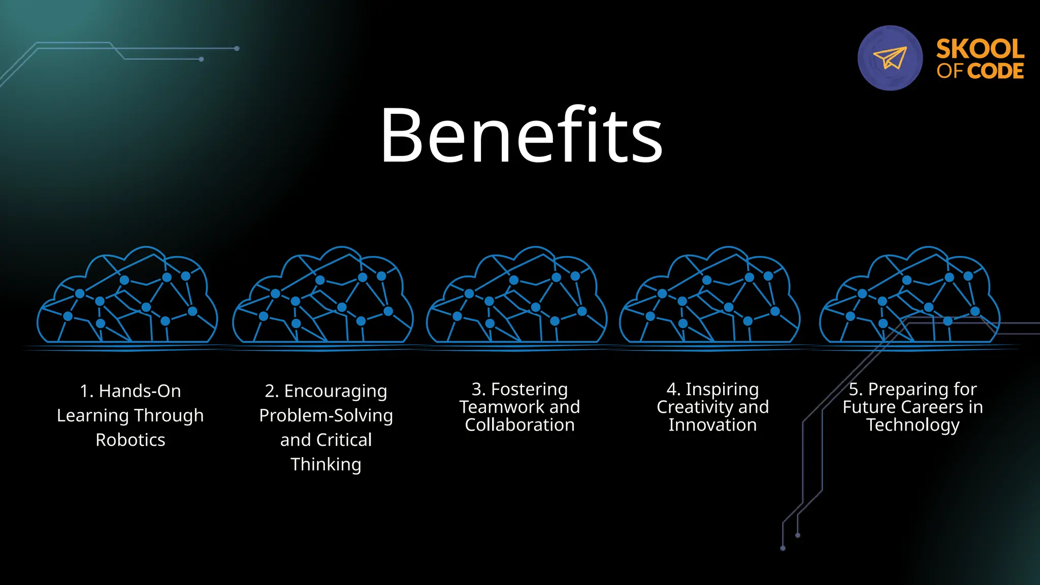 The Role of Robotics in Education for Kids.pptx
