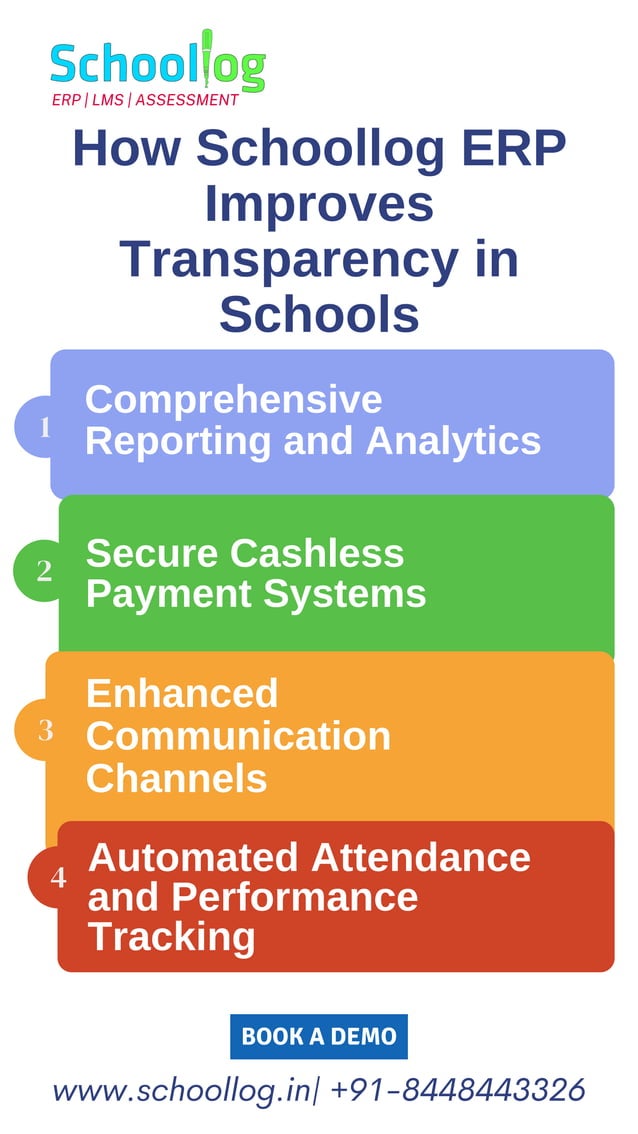 The Role of Schoollog ERP in School Bus Routing.pdf