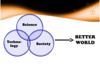 The role of science and technology in development | PPT