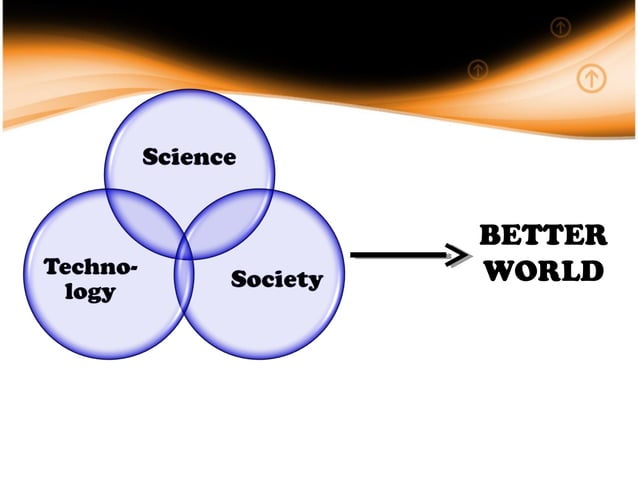 The Role Of Science And Technology In Development the-role-of-science-and-technology-in-development