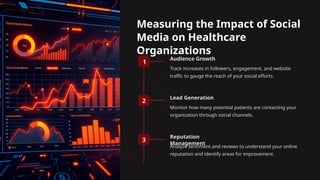 The Role of Social Media in the Healthcare Industry | PPTX