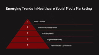 The Role of Social Media in the Healthcare Industry | PDF