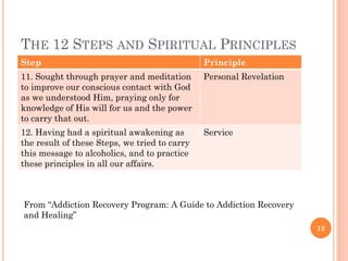 The Role Of Spirituality | PDF