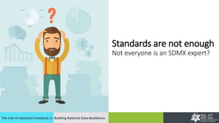 The role of statistical standards in building national data backbones ...