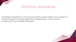 The role of strategic direction in organisational design | PPT