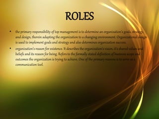 The role of strategic direction in organisation design | PPTX