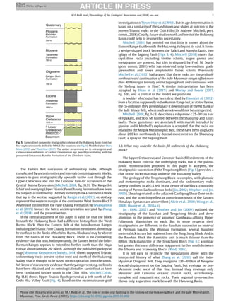 The Role of Strike Slip Faulting in the History of the Hukawng Block ...