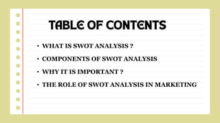THE ROLE OF SWOT ANALYSIS IN MARKETING STRATEGY.pptx
