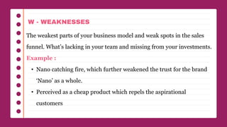 THE ROLE OF SWOT ANALYSIS IN MARKETING STRATEGY.pptx