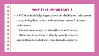 THE ROLE OF SWOT ANALYSIS IN MARKETING STRATEGY.pptx