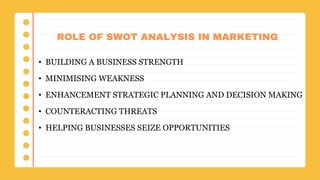 THE ROLE OF SWOT ANALYSIS IN MARKETING STRATEGY.pptx