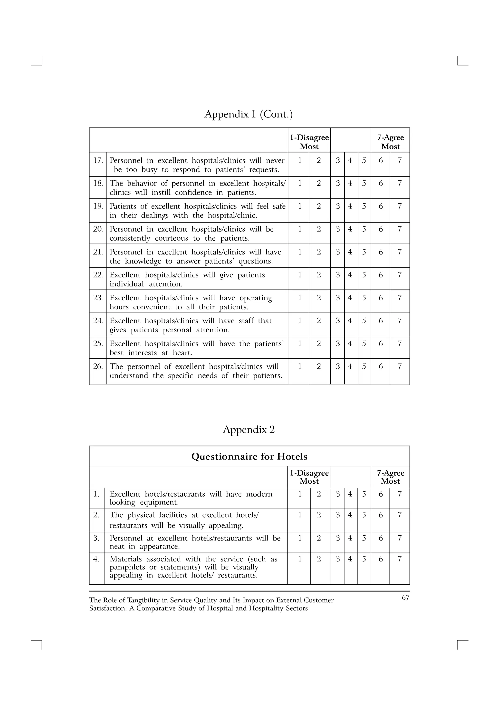 The role of tangibility in service quality | PDF