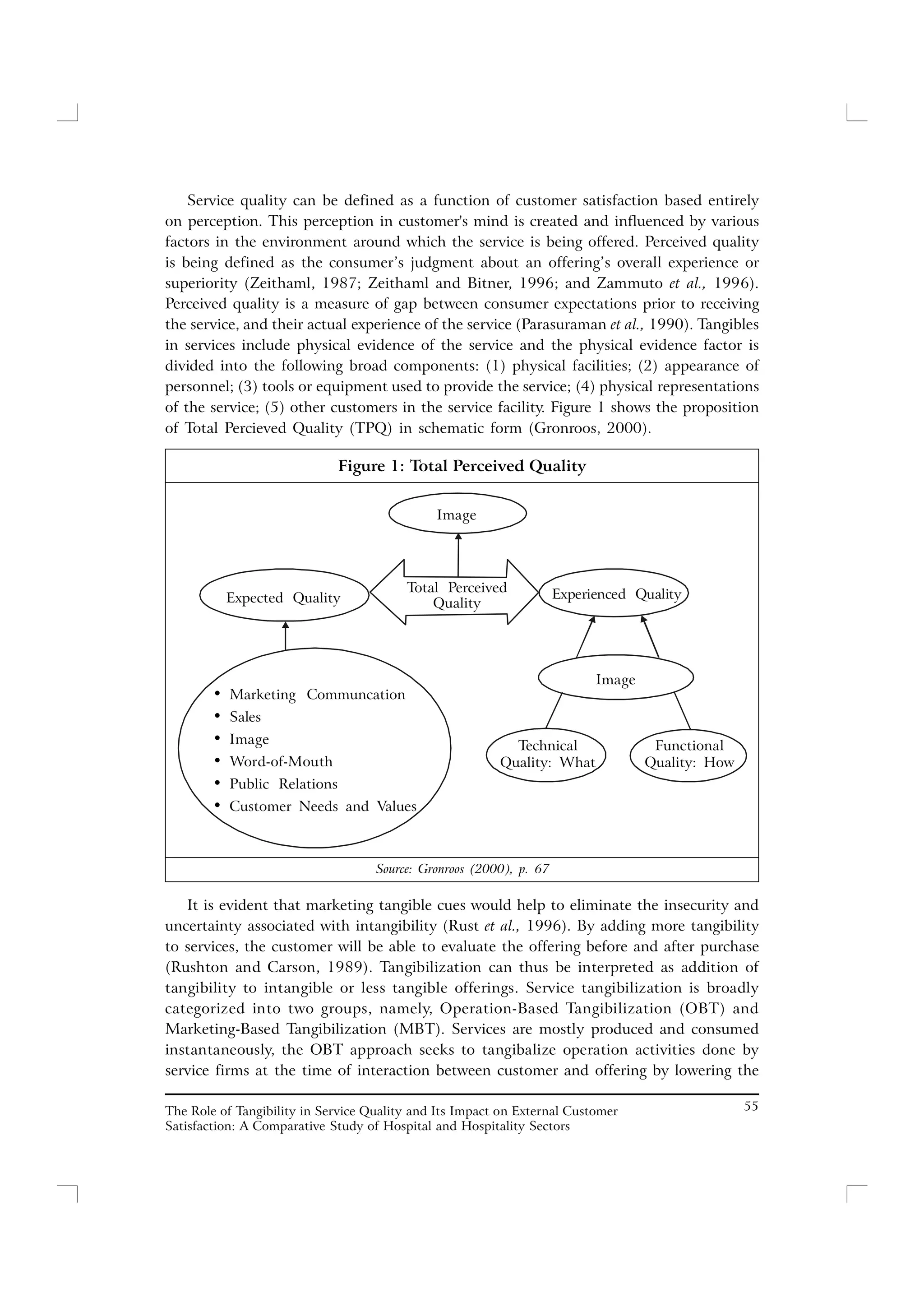 The role of tangibility in service quality | PDF
