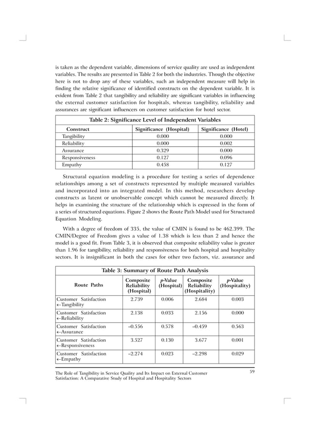 The role of tangibility in service quality | PDF | Information Services ...