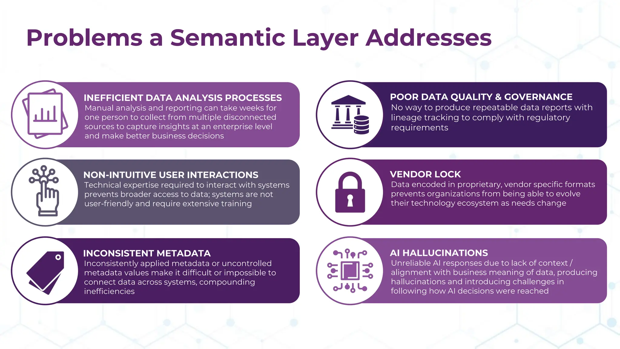 The Role of Taxonomy and Ontology in Semantic Layers - Heather Hedden.pdf | Databases | Computer ...