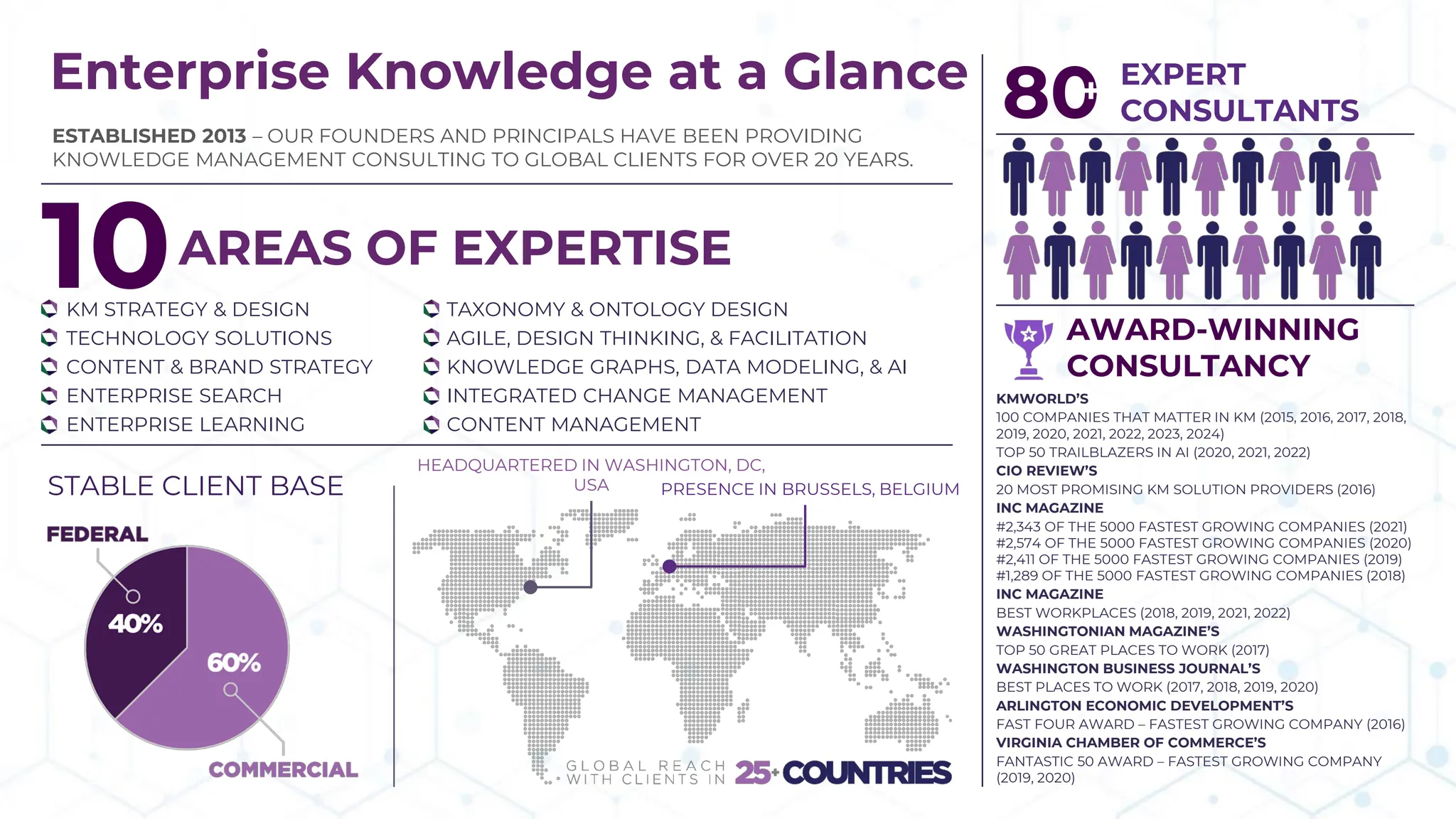The Role of Taxonomy and Ontology in Semantic Layers - Heather Hedden.pdf | Databases | Computer ...