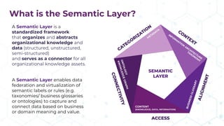 The Role of Taxonomy and Ontology in Semantic Layers - Heather Hedden.pdf | Databases | Computer ...