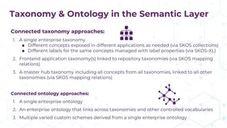 The Role of Taxonomy and Ontology in Semantic Layers - Heather Hedden.pdf | Databases | Computer ...