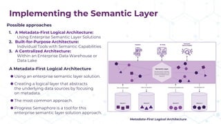 The Role of Taxonomy and Ontology in Semantic Layers - Heather Hedden.pdf | Databases | Computer ...
