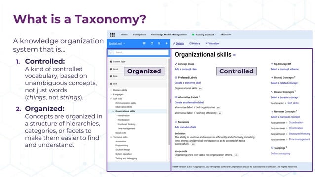 The Role of Taxonomy and Ontology in Semantic Layers - Heather Hedden.pdf | Databases | Computer ...