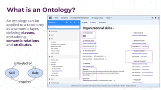 The Role of Taxonomy and Ontology in Semantic Layers - Heather Hedden.pdf | Databases | Computer ...
