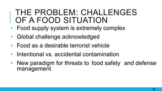 The Role of Technology in Food Processing Compliance and Traceability ...