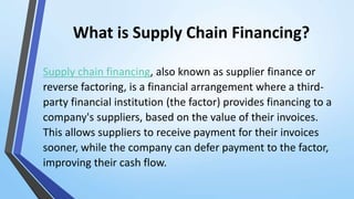 The Role of Technology in Supply Chain Financing | PPT