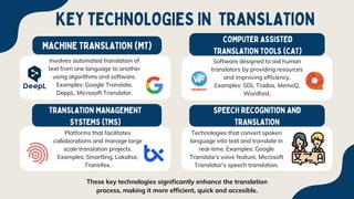 The Role Of Technology in Translation by Cristal Arcila | PPT