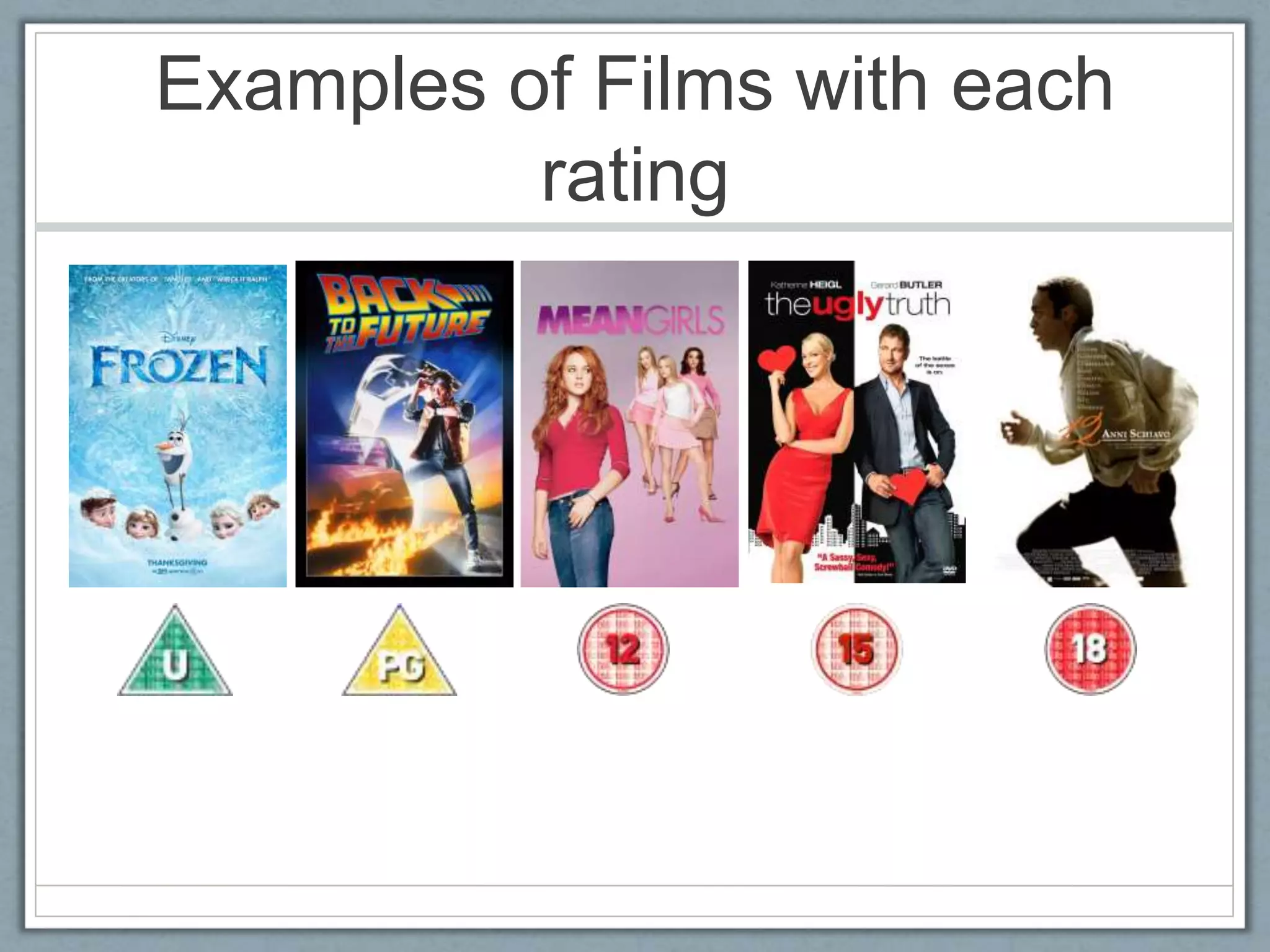 The role of the bbfc | PPTX | Entertainment