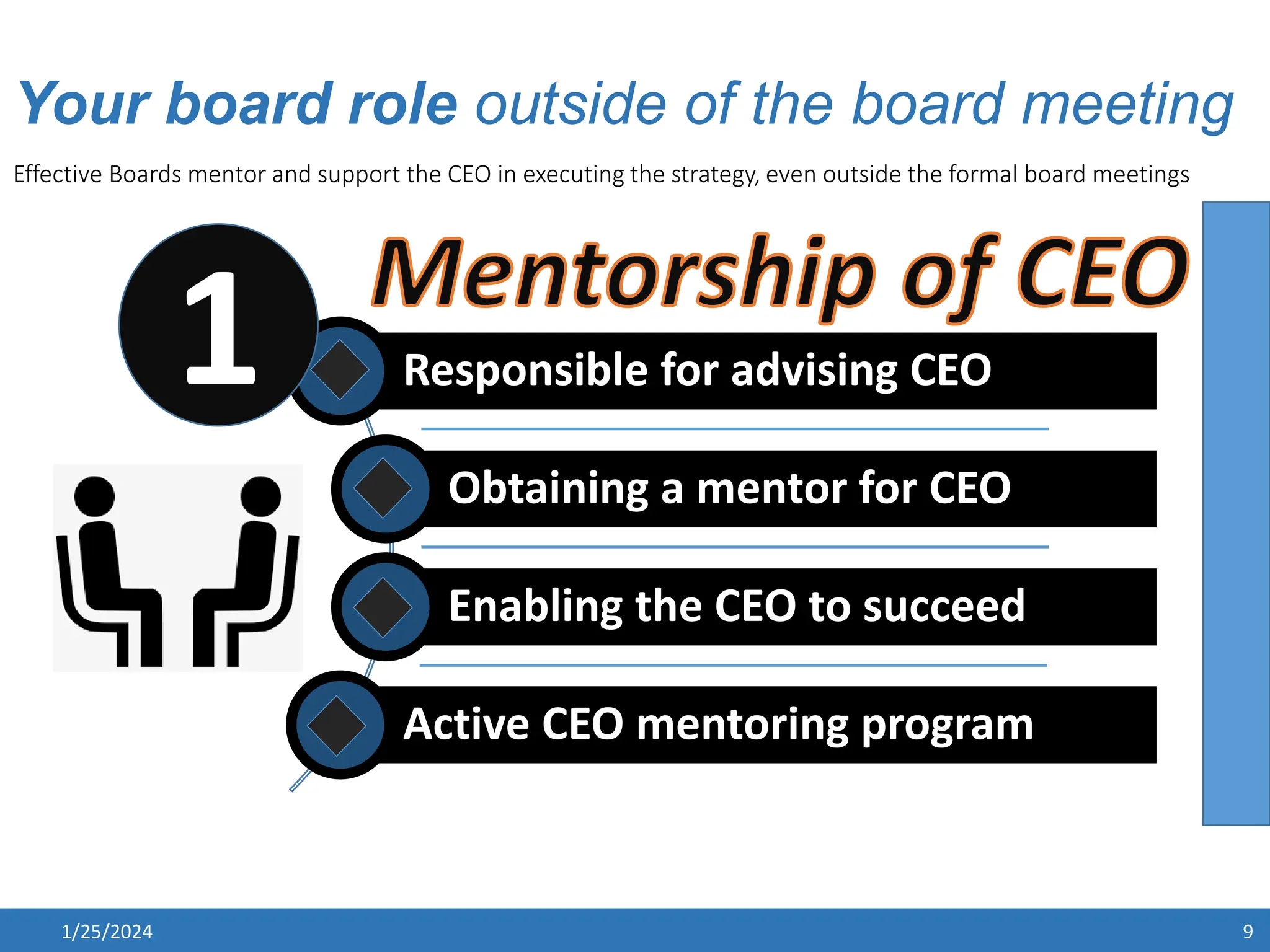 The role of the board outside the Boardroom briefing.pptx