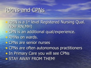 The Role Of The Cpn In Primary Healthcare | PPT