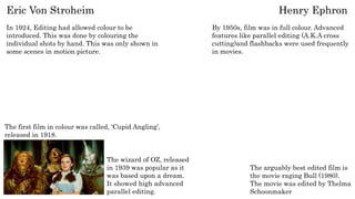 The History of Editing | PPTX