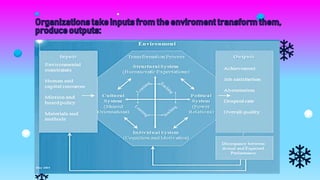The role of the education system in the society. | PPTX