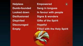 Understanding the Holy Spirit: Foundations of the Catholic Church and ...