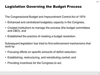 The Role of the Legislature in the U.S. Budget Process | PDF