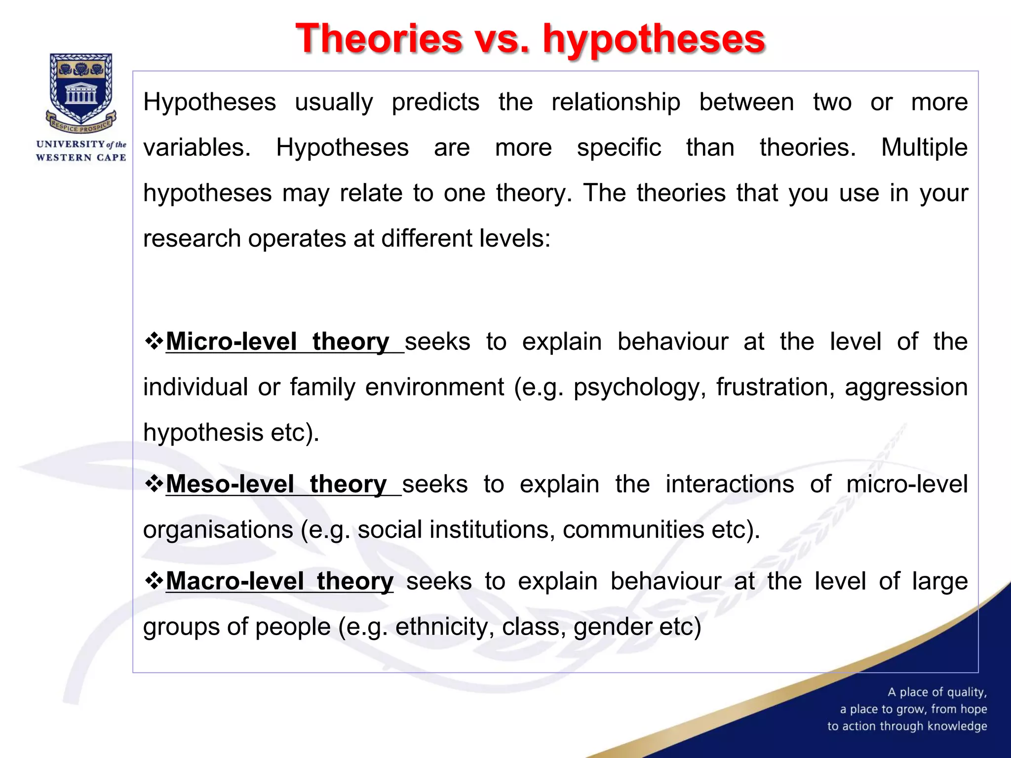 The role of theory in research | PDF