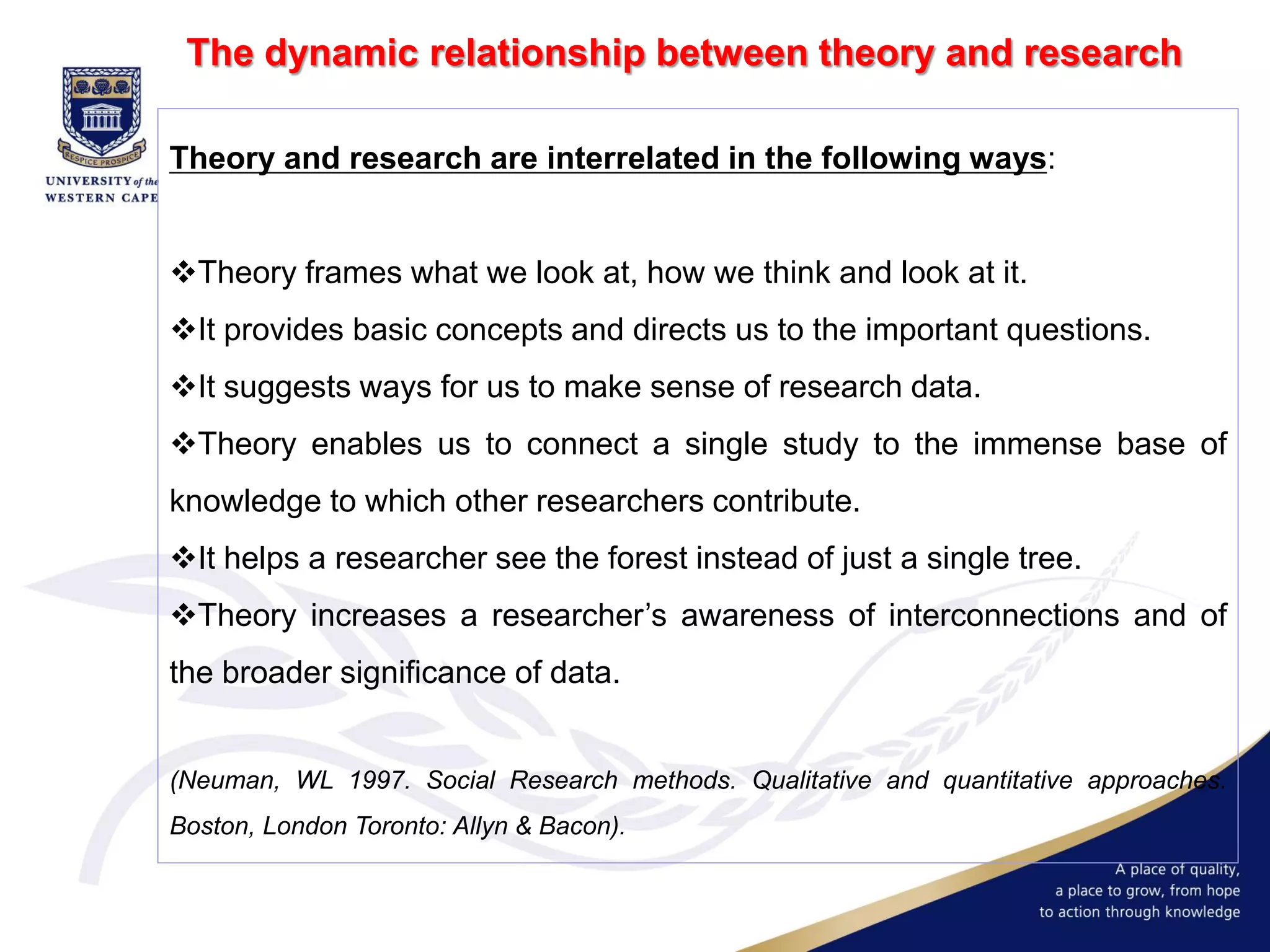 The role of theory in research | PDF