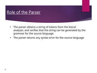 The role of the parser and Error recovery strategies ppt in compiler ...