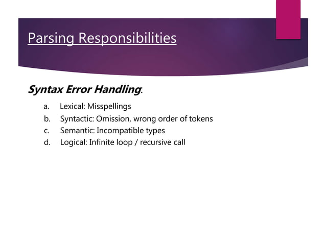 The Role Of The Parser And Error Recovery Strategies Ppt In Compiler Design