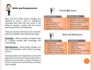 The role of the project manager | PPTX