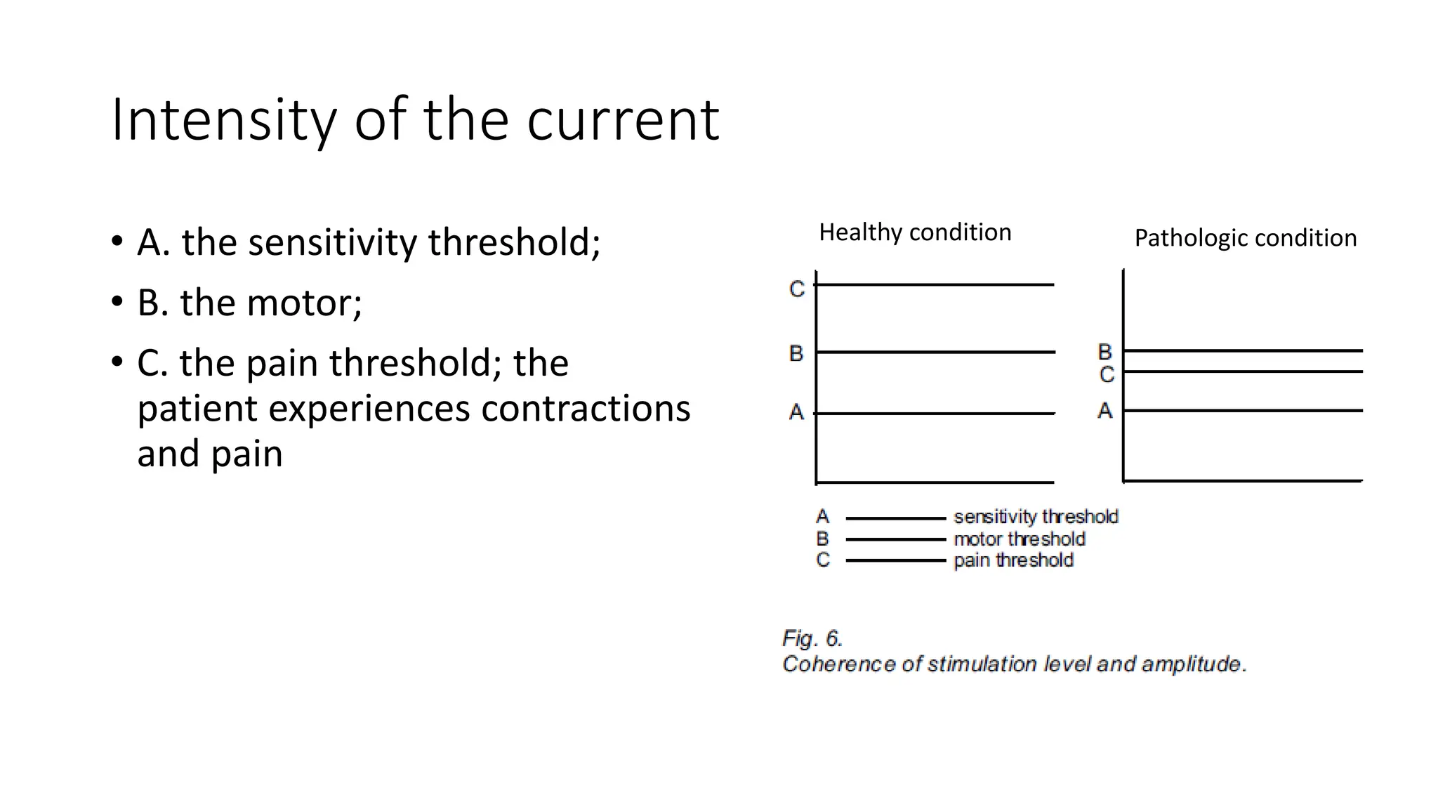application of physical therapy in low back pain | PPTX
