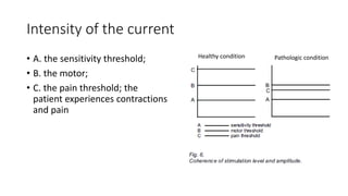 application of physical therapy in low back pain | PPT