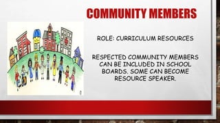 The role of the stakeholder in curriculum implementation.pptx